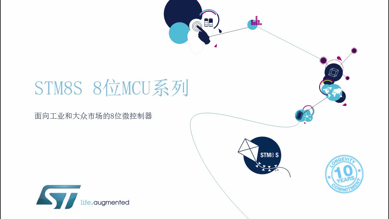Stm8s 产品 Stm32stm8 Mcu单片机 意法半导体stm Stm32stm8微控制器 Mcu单片机