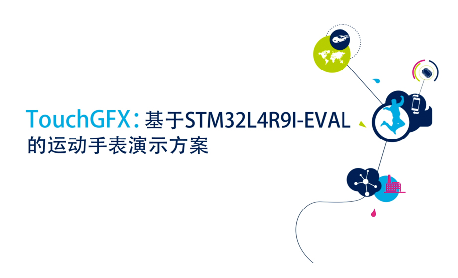 Stm32 产品 Stm32stm8 Mcu单片机 意法半导体stm Stm32stm8微控制器 Mcu单片机