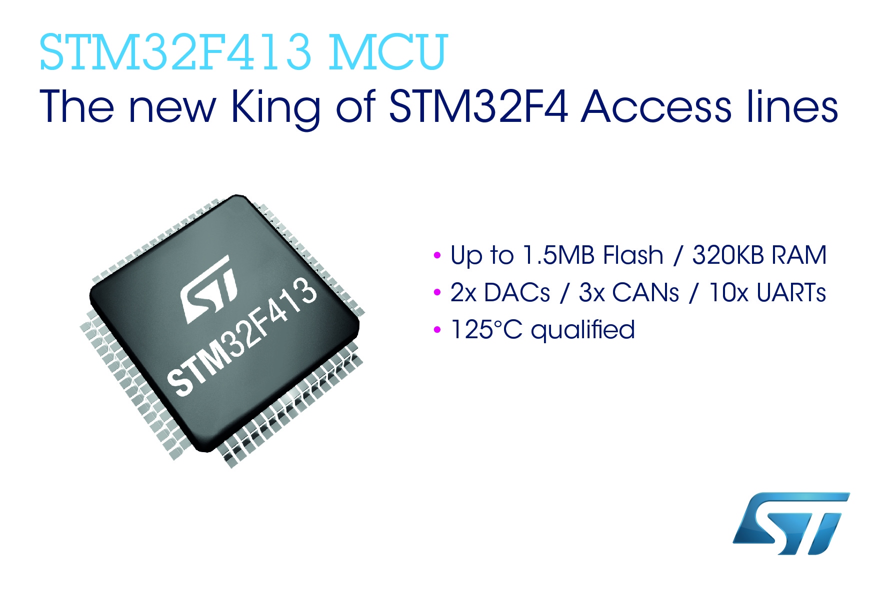 STM32/STM8微控制器 | MCU单片机 | 意法半导体STM