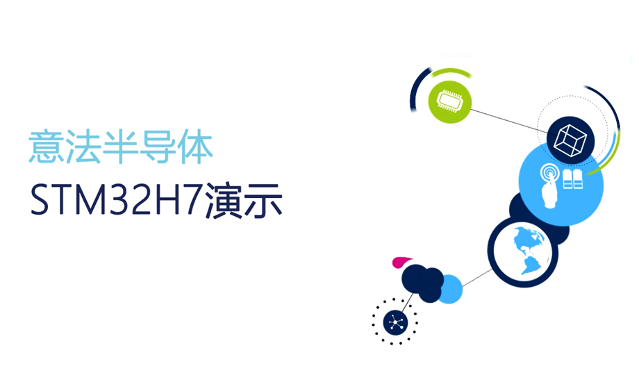 Stm32h7 产品 Stm32stm8 Mcu单片机 意法半导体stm Stm32stm8微控制器 Mcu单片机