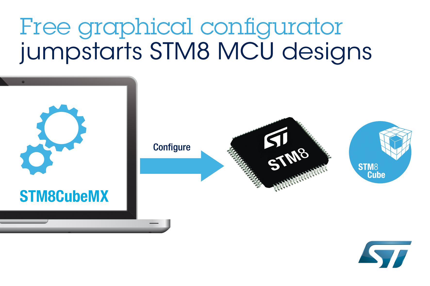 新闻中心 Stm32stm8 Mcu单片机 意法半导体stm Stm32stm8微控制器 Mcu单片机 意法半导体stm 