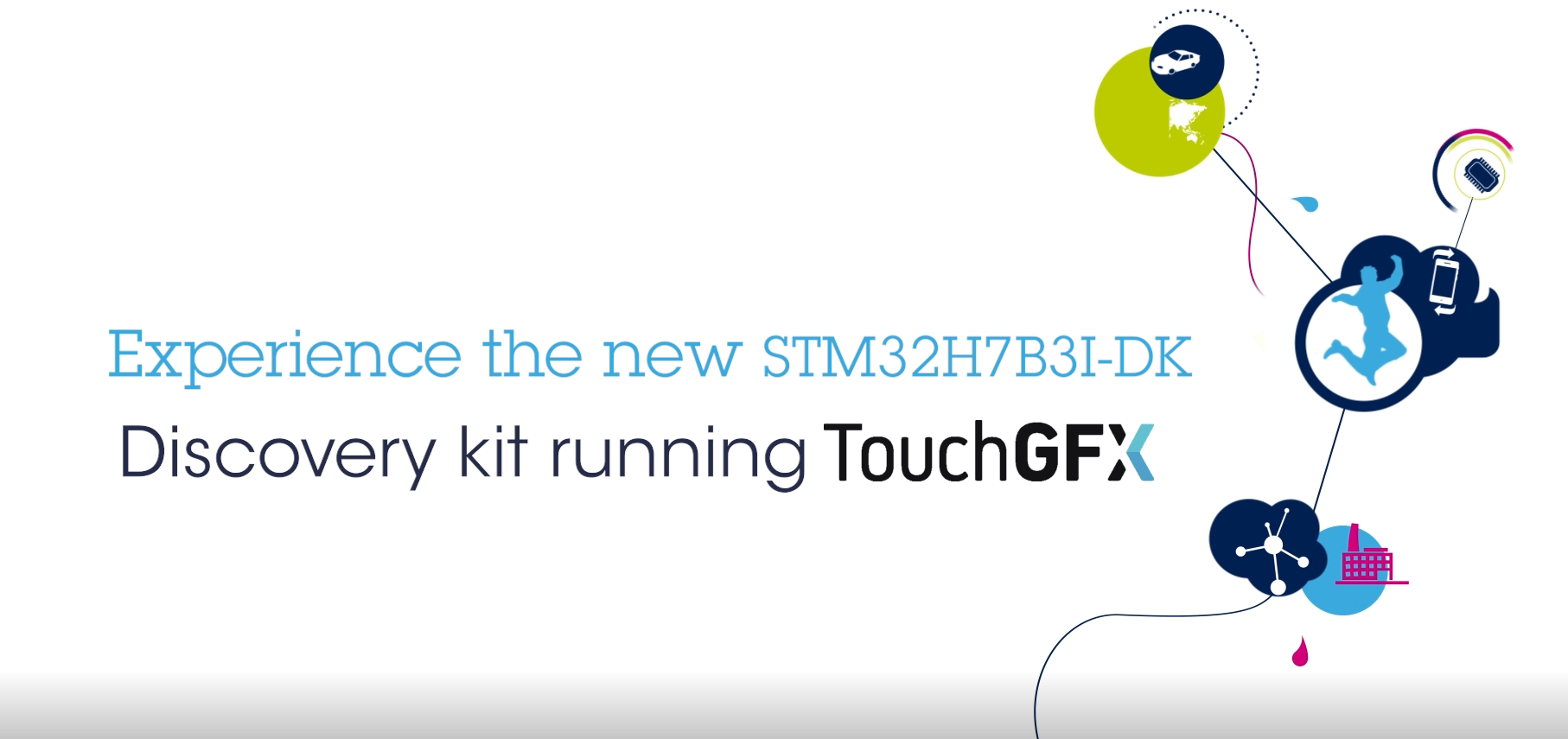 Stm32h7 产品 Stm32stm8 Mcu单片机 意法半导体stm Stm32stm8微控制器 Mcu单片机