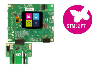 STM32F7 | 产品 | STM32/STM8 | MCU单片机 | 意法半导体STM | STM32/STM8微控制器 | MCU单片机 | 意法半导体STM