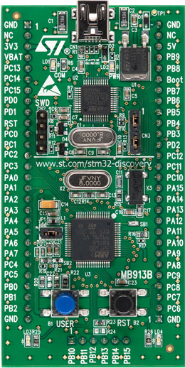 Stm32f1 产品 Stm32stm8 Mcu单片机 意法半导体stm Stmcu中文官网