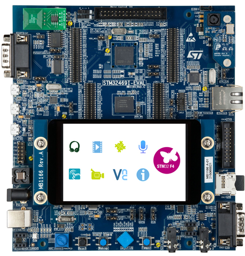 STM32/STM8微控制器 | MCU单片机 | 意法半导体STM
